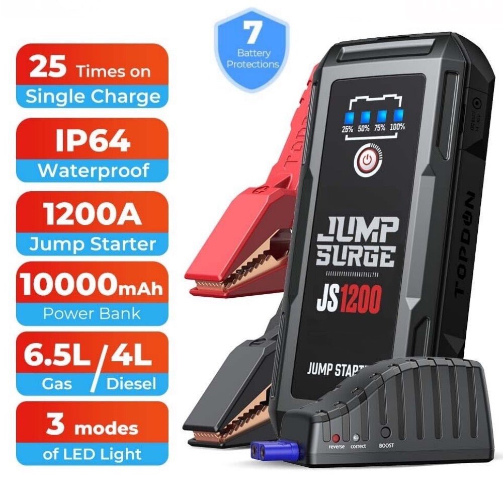 Heavy Duty 1200A Peak 10000mAh Car Jumper Starter & Power Bank – Gadfever